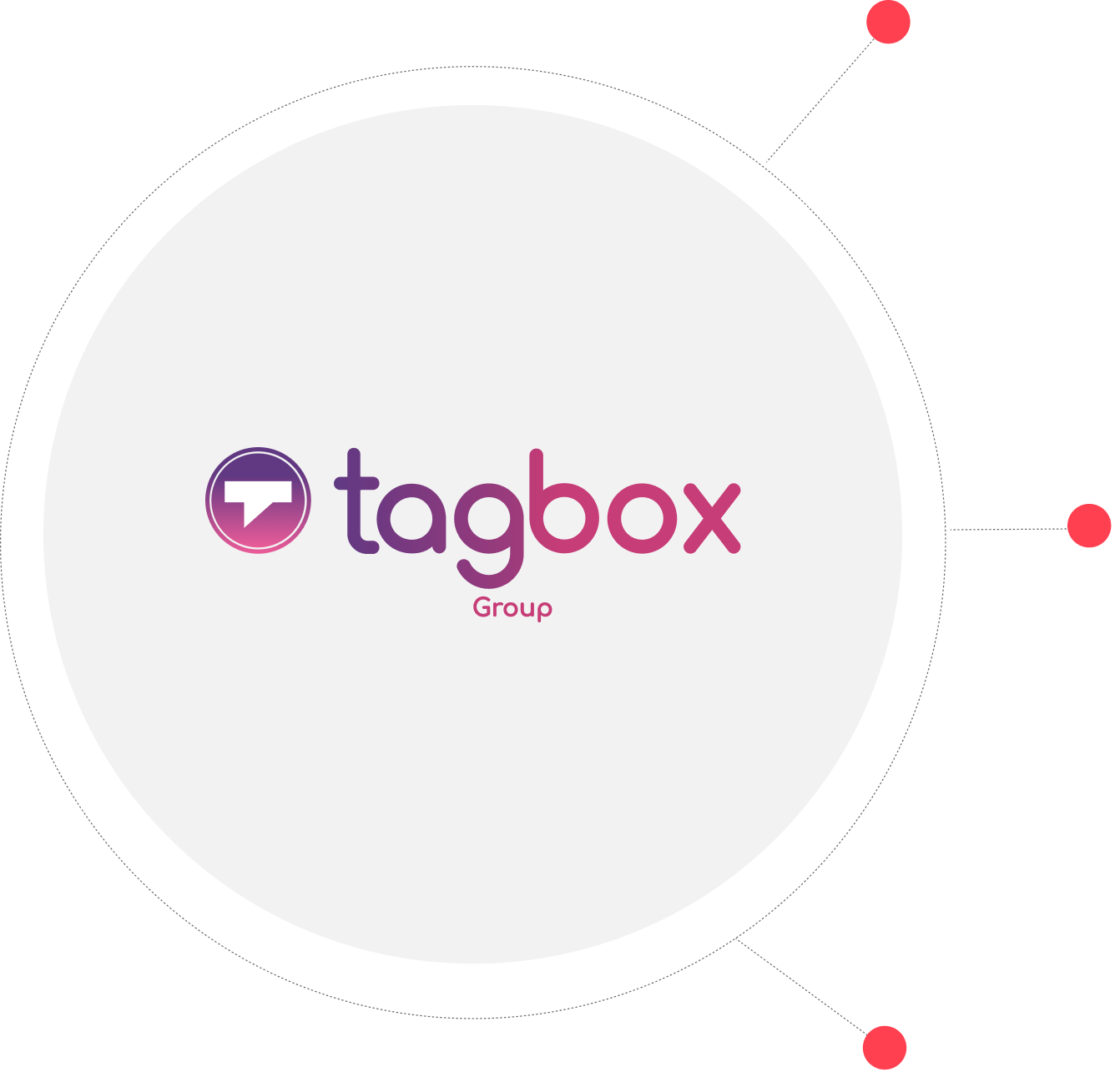 Taggbox Group